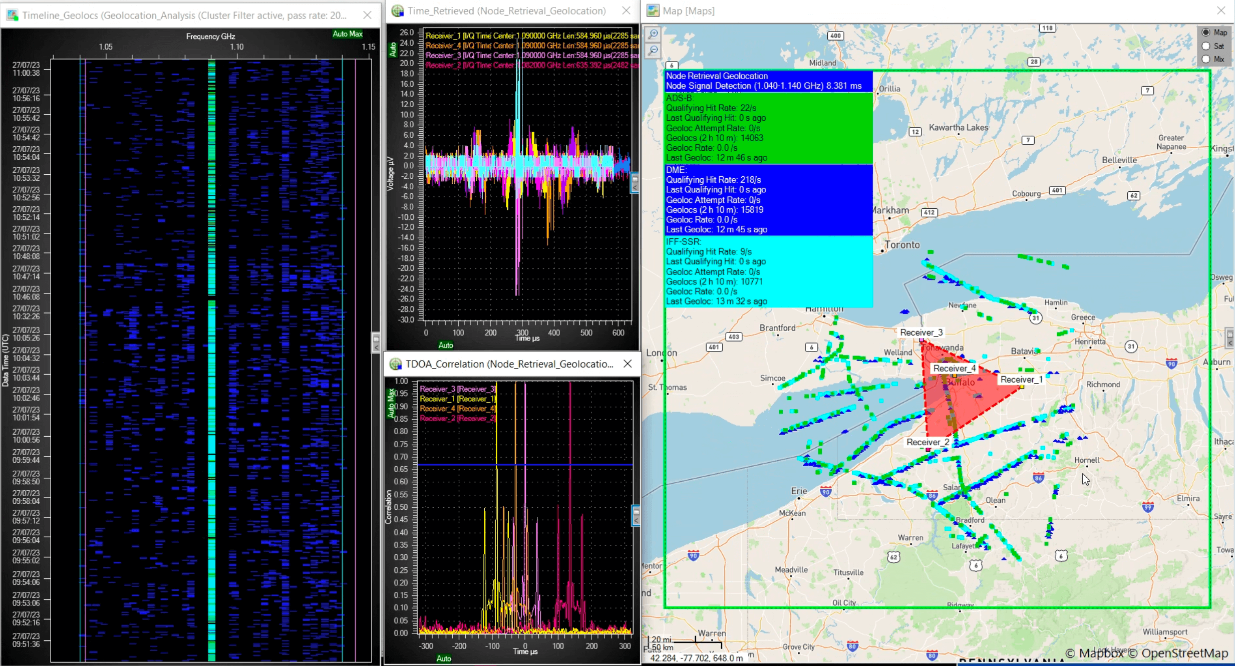Passive air defense: geolocating airborne targets using detector-based 3D TDoA